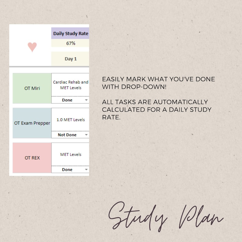 NBCOT Exam - Study Package (notes, Planner, Flashcards) OT Edition - Etsy