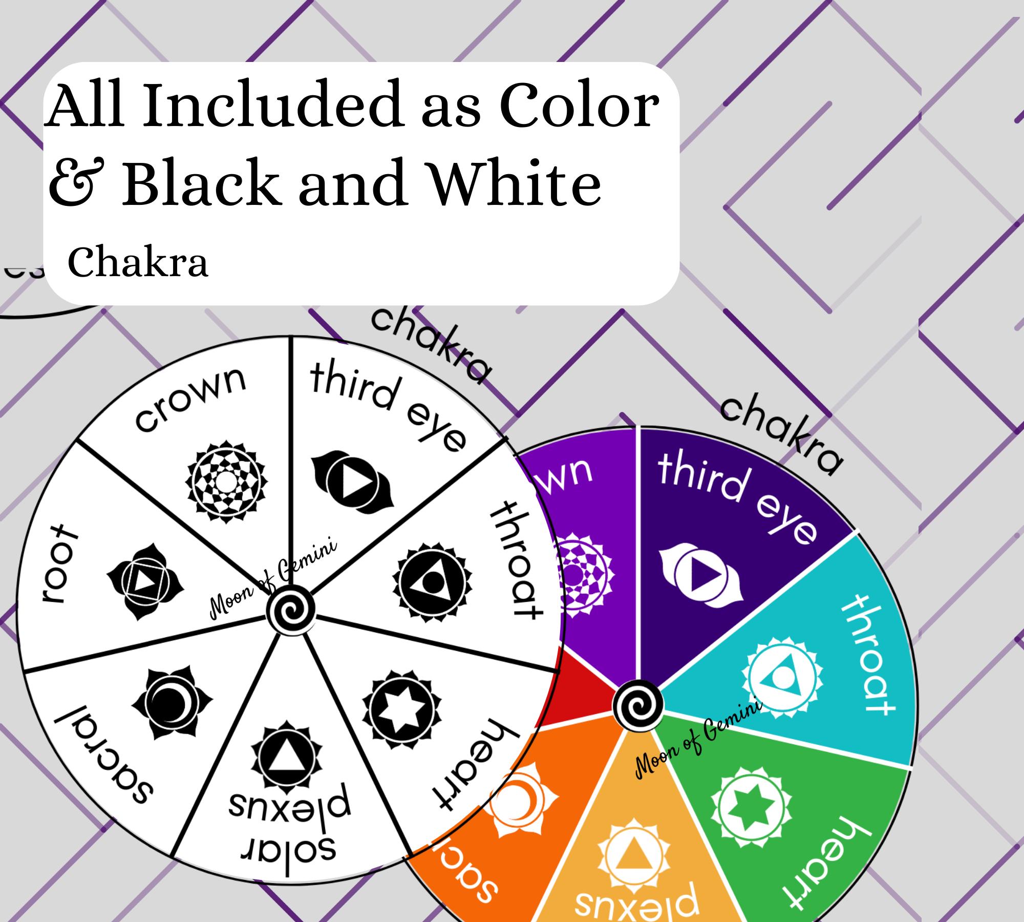 4 Pendulum Chart Bundle Digital Download Print at Home Divination - Etsy