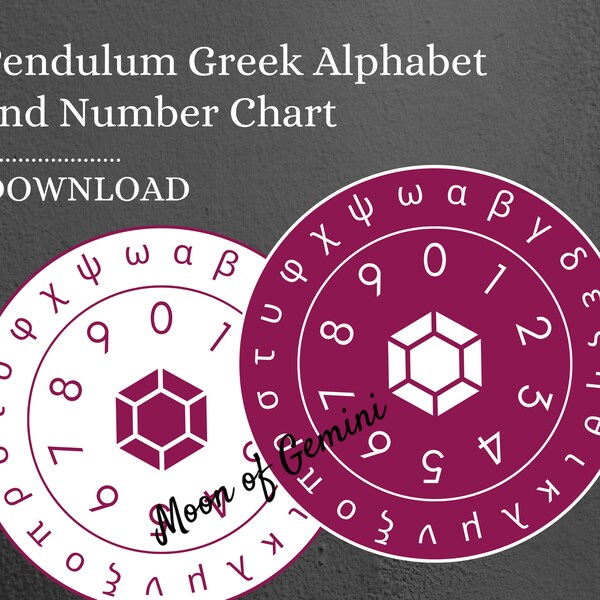 Alphabet Dowsing Chart - Etsy