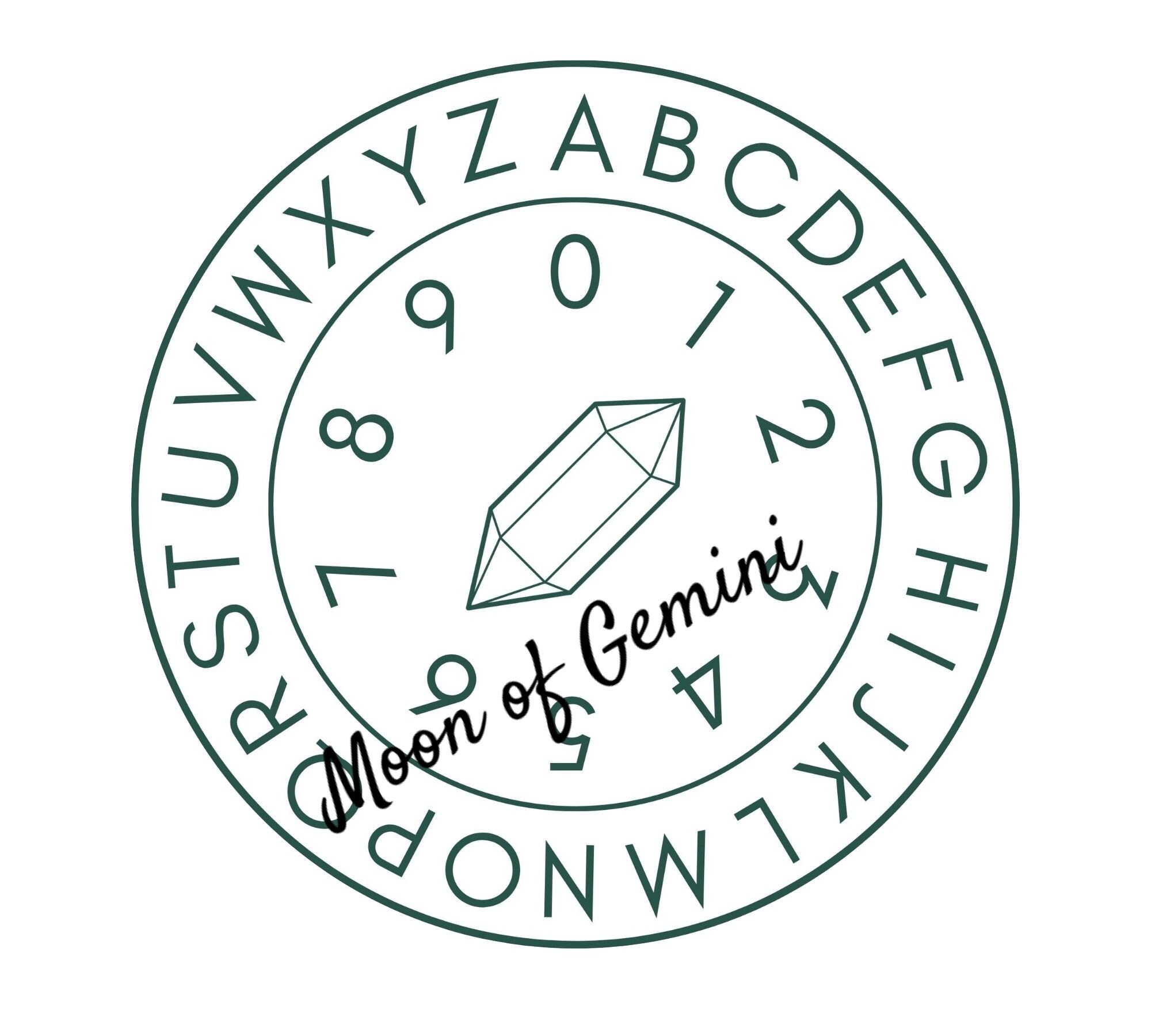 Green Alphabet Pendulum Chart Digital Download - Etsy