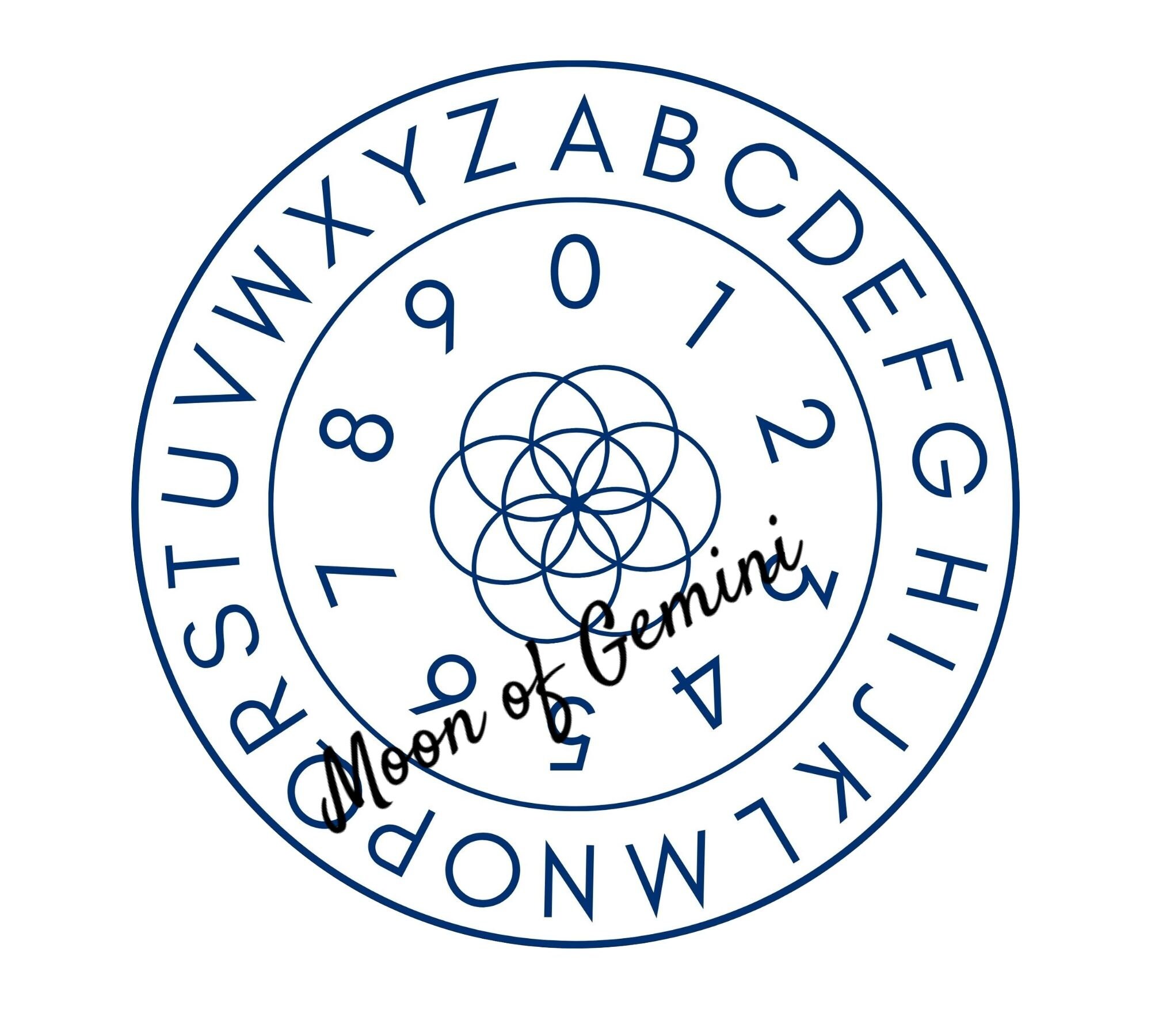 Blue Alphabet Pendulum Chart Digital Download - Etsy