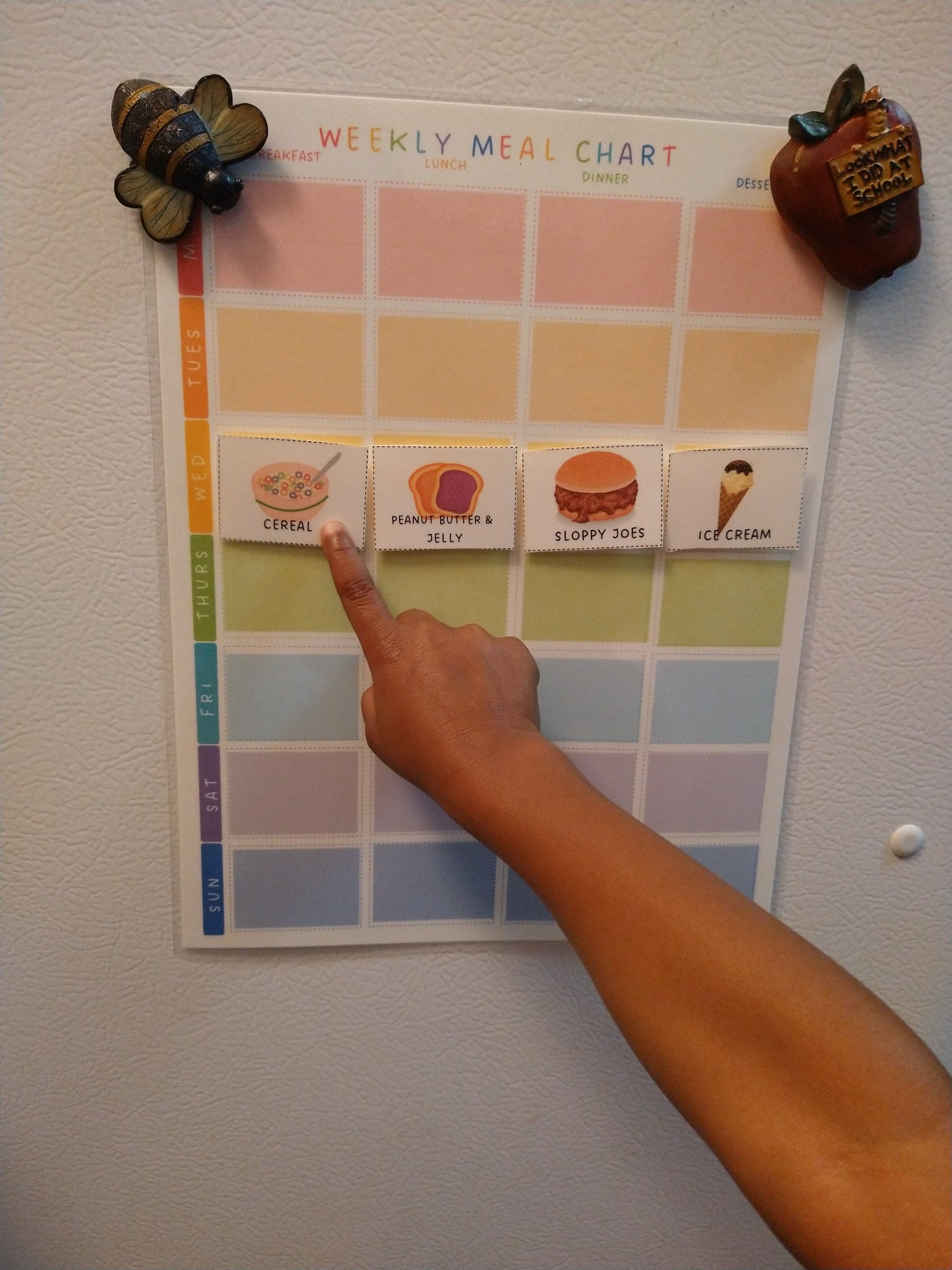 Weekly Meal Plan and Meal Cards Food Chart With Picture Images for Kids ...