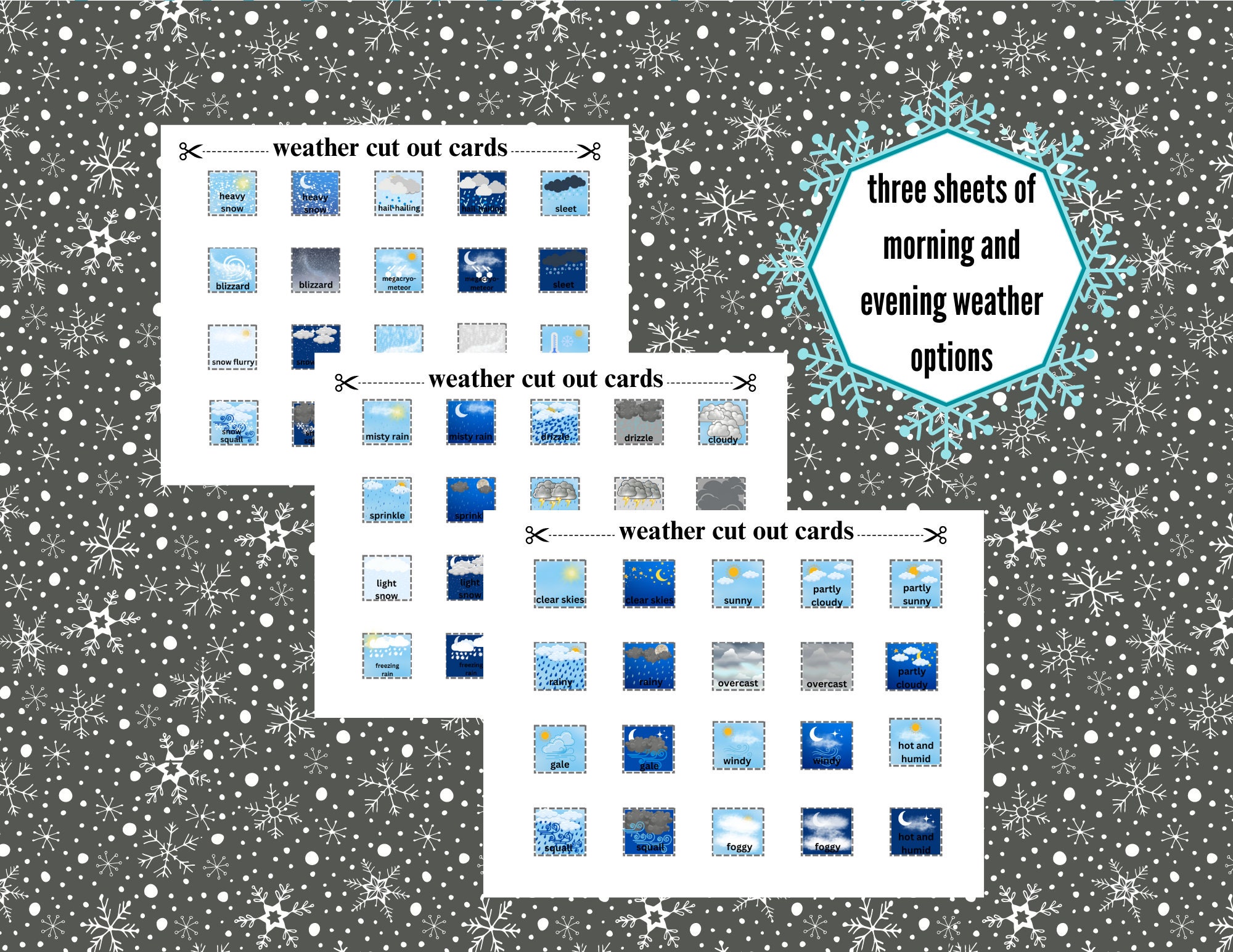 Weekly Weather Chart and Weather Cards| Weather Chart With Picture ...