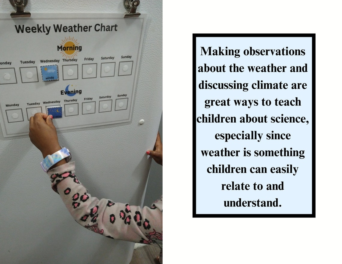 Weekly Weather Chart and Weather Cards Weather Chart With Picture ...