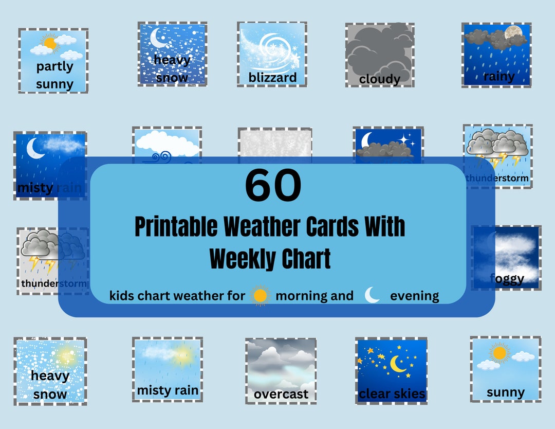 Weekly Weather Chart and Weather Cards| Weather Chart With Picture ...