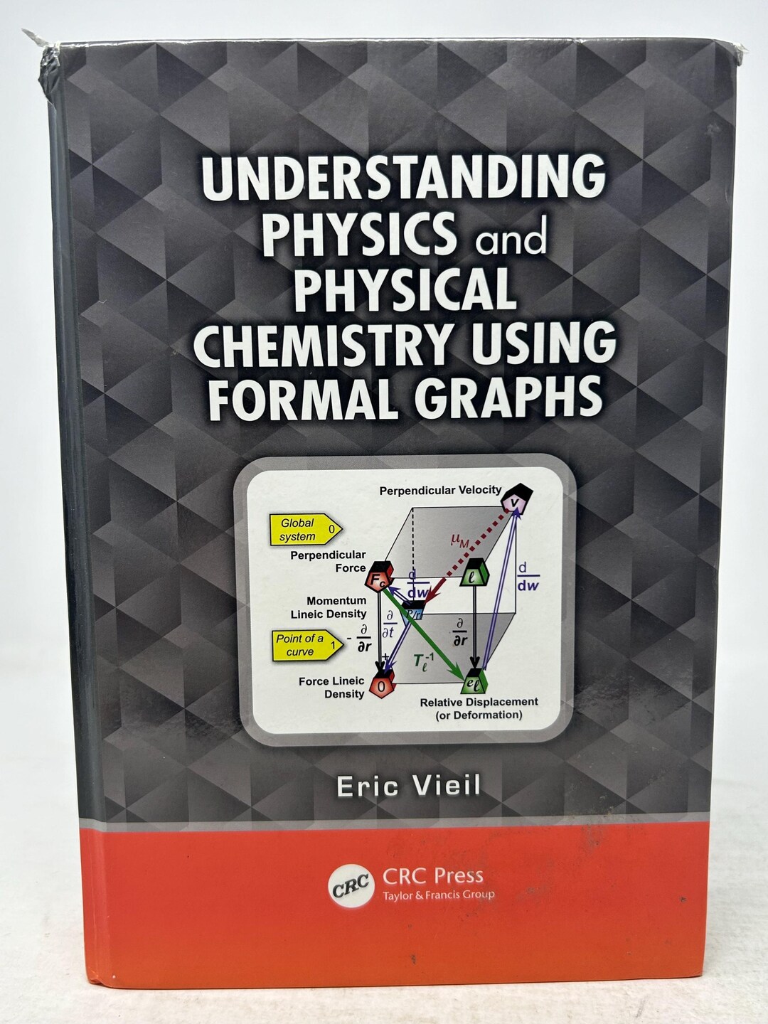 Understanding Physics and Physical Chemistry Using Formal Graphs by ...