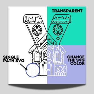 Gingerbread House SVG Alphabet, Printable Outline Christmas Letters ...