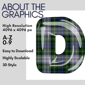 Plaid Alphabet Clipart, 3D Alpha PNG Letters Numbers, Blue Green Plaid ...