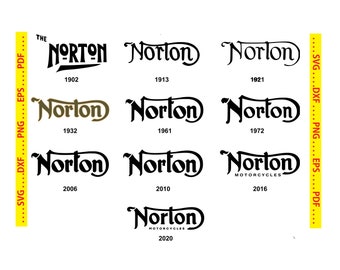 Norton Motorcycles Logo
