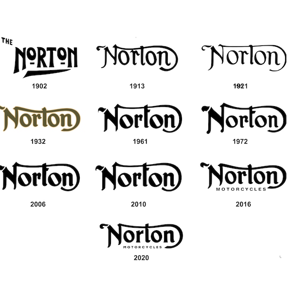 Norton Motorcycle - Etsy