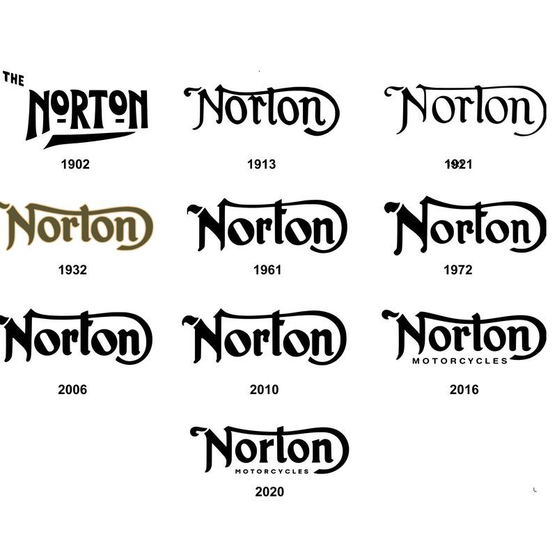 Norton Sticker - Etsy
