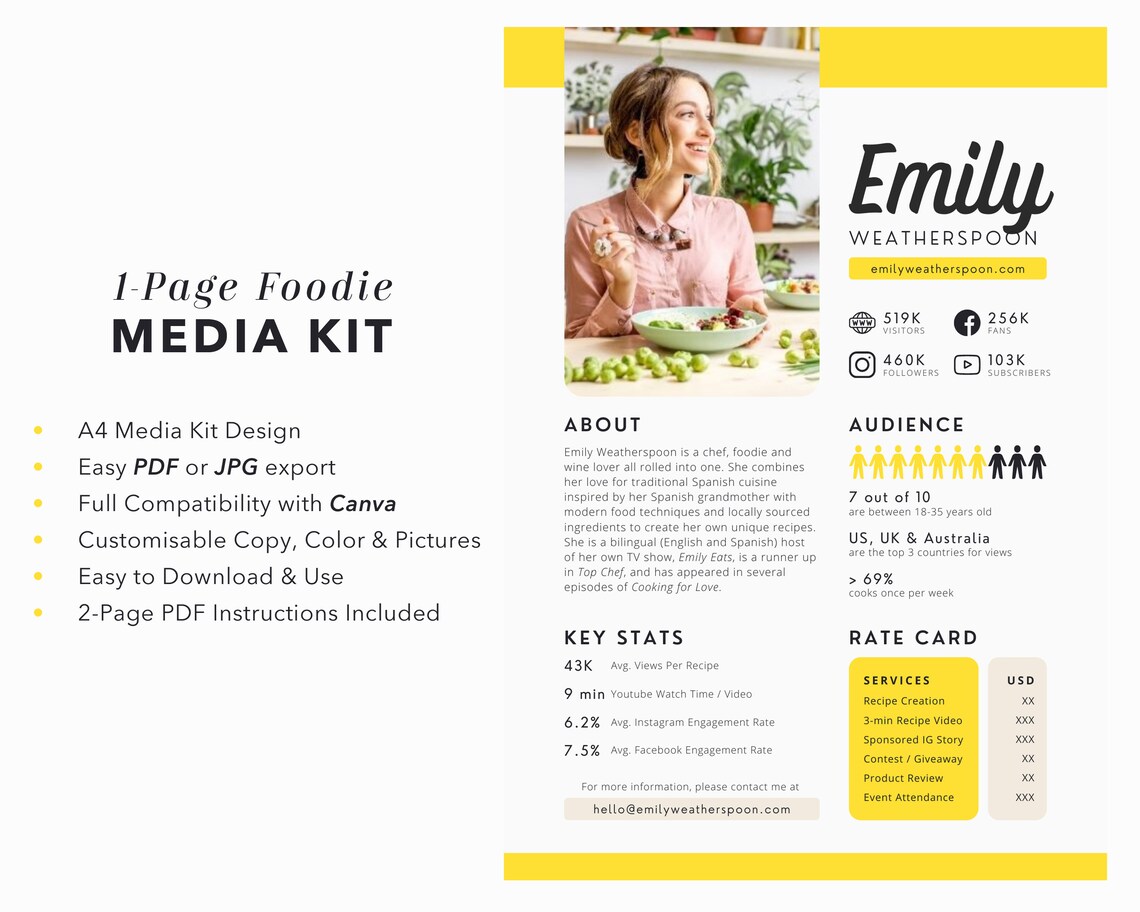 Foodie Media Kit Template, Single Page, Canva, Rate Card, Press Kit ...