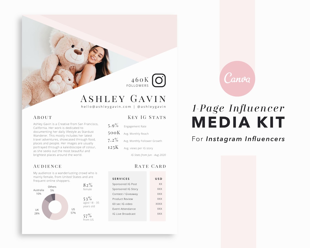 Instagram Influencer Media Kit Template, Single Page, Editable in Canva ...