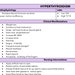 Hypothyroidism and Hyperthyroidism (nursing School Notes) - Etsy