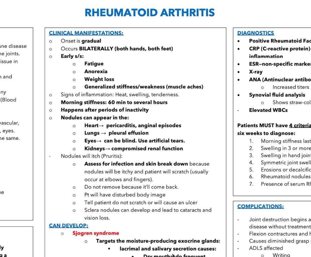 Rheumatoid Arthritis Notes (nursing School) - Etsy