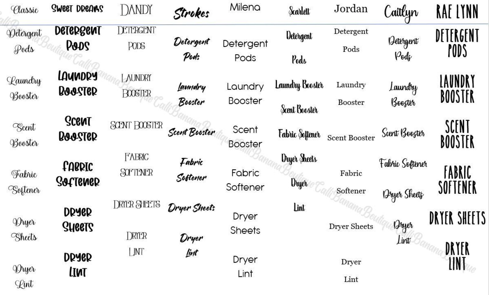 Hamper Decals Iron-On Labels for Hamper Laundry Room | Etsy