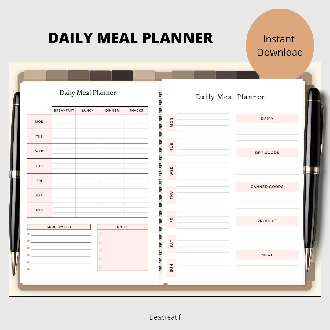 Digital Meal Planner, Grocery List, Printable Meal Planner, Digital ...