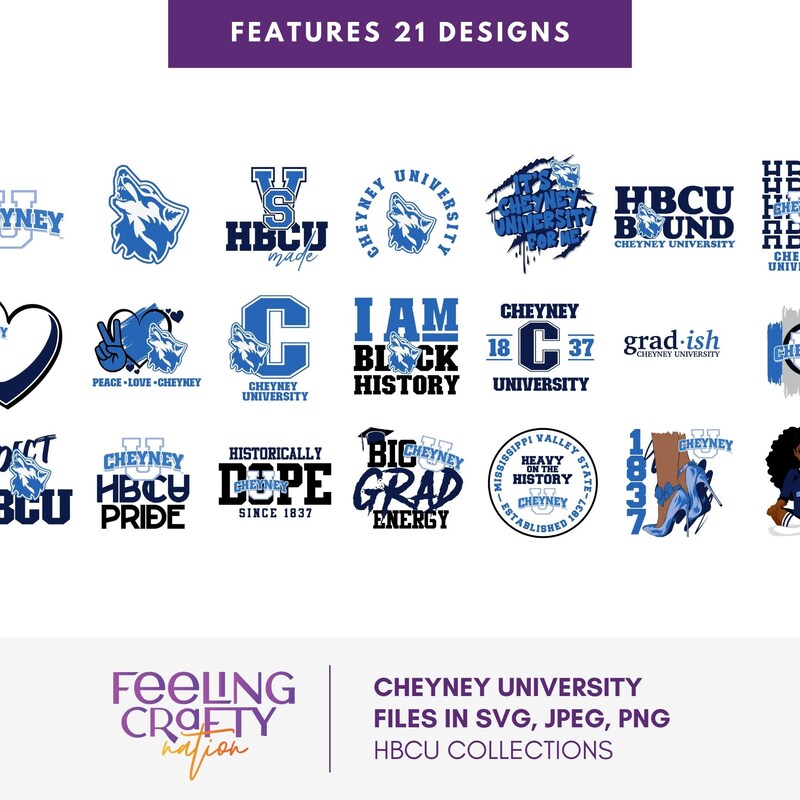 Hbcu Mascots Svg - Etsy