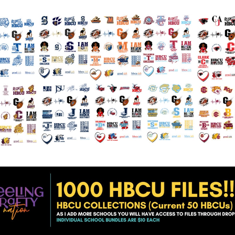 Hbcu Svg - Etsy