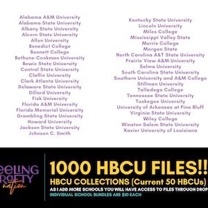 HBCU SVG Collections Mega Bundle, for Hbcu Tshirts, Hbcu Gifts, Hbcu ...