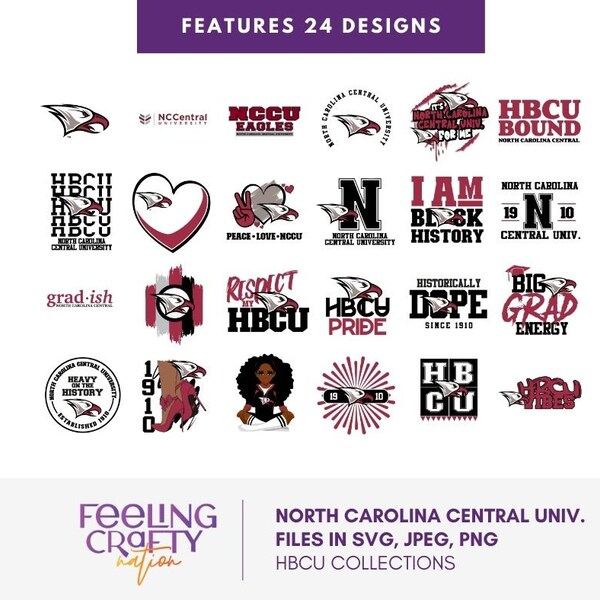 North Carolina Central University Svg - Etsy