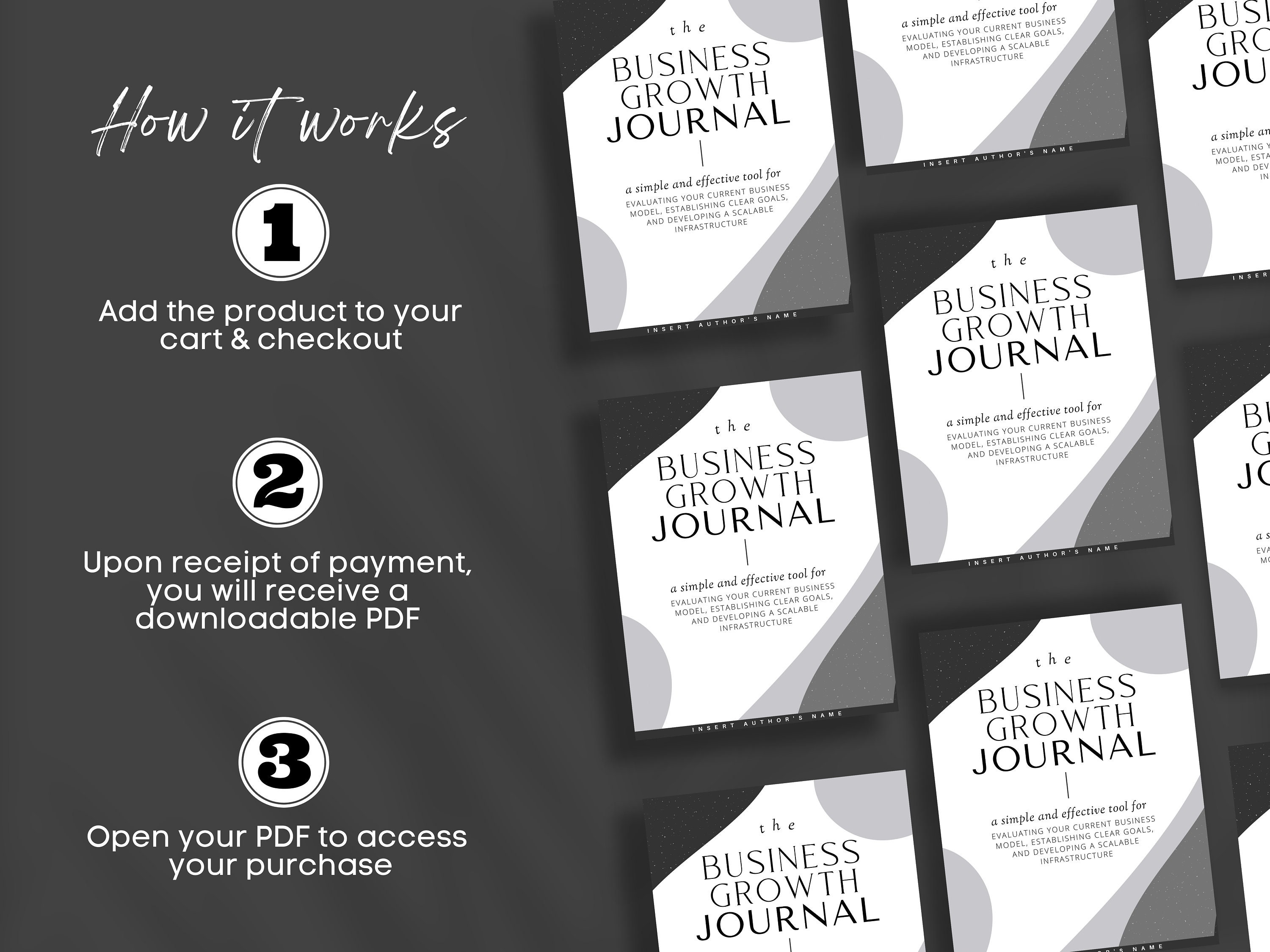 Private Label Business Growth Journal, Business Growth Journal, PLR ...