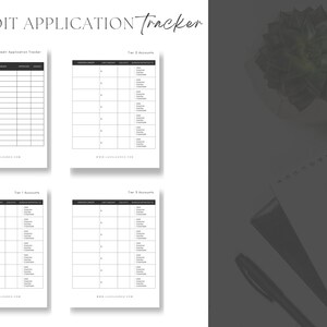 PLR Business Credit Guide: White Label Ebook Template (canva) - Etsy