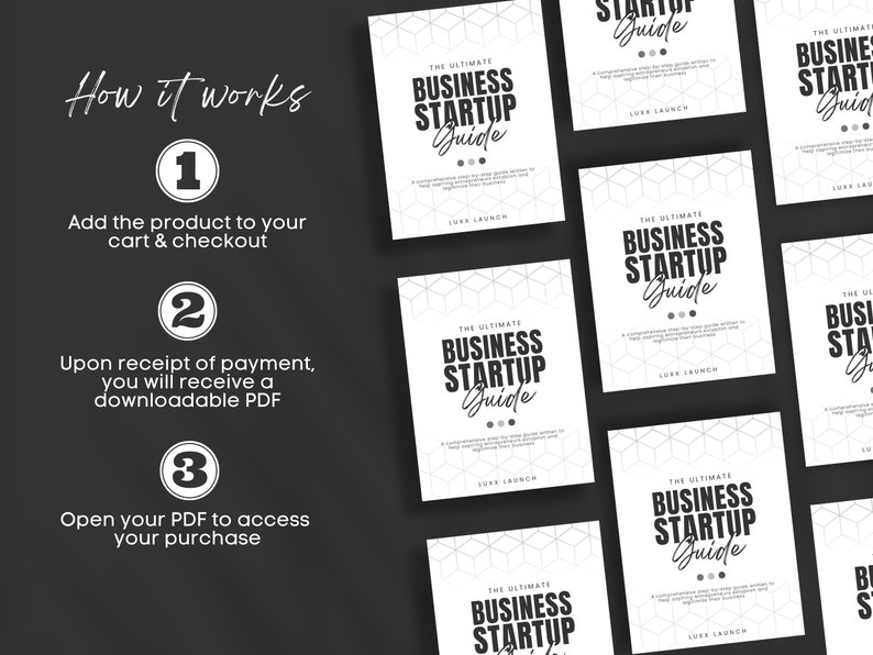 Business Startup Guide How to Start a Business Business - Etsy