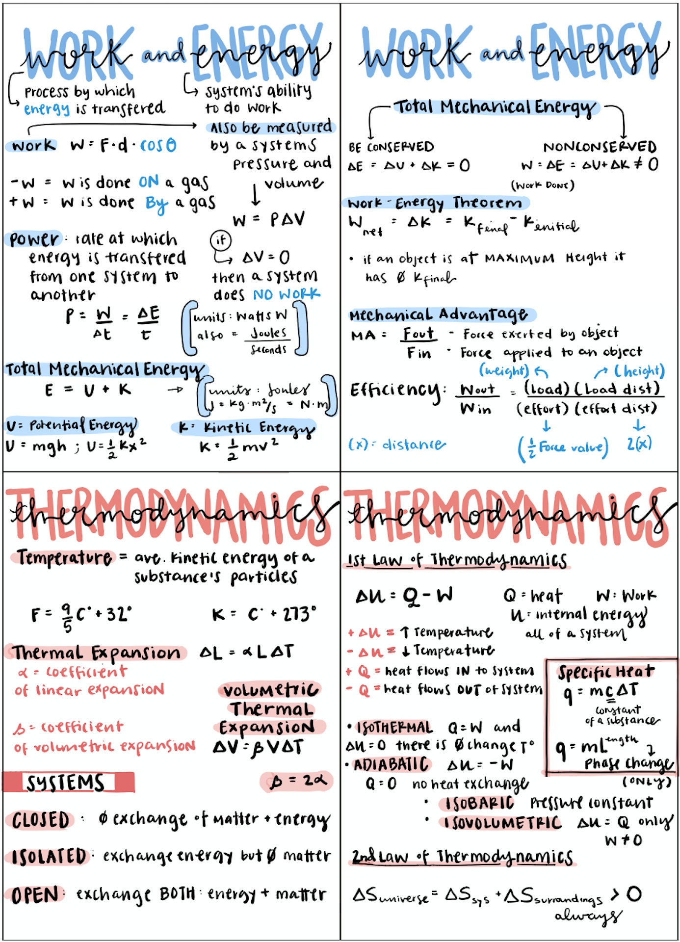 Physics Equations Ubicaciondepersonas cdmx gob mx Physics Equations Ubicaciondepersonas cdmx gob mx