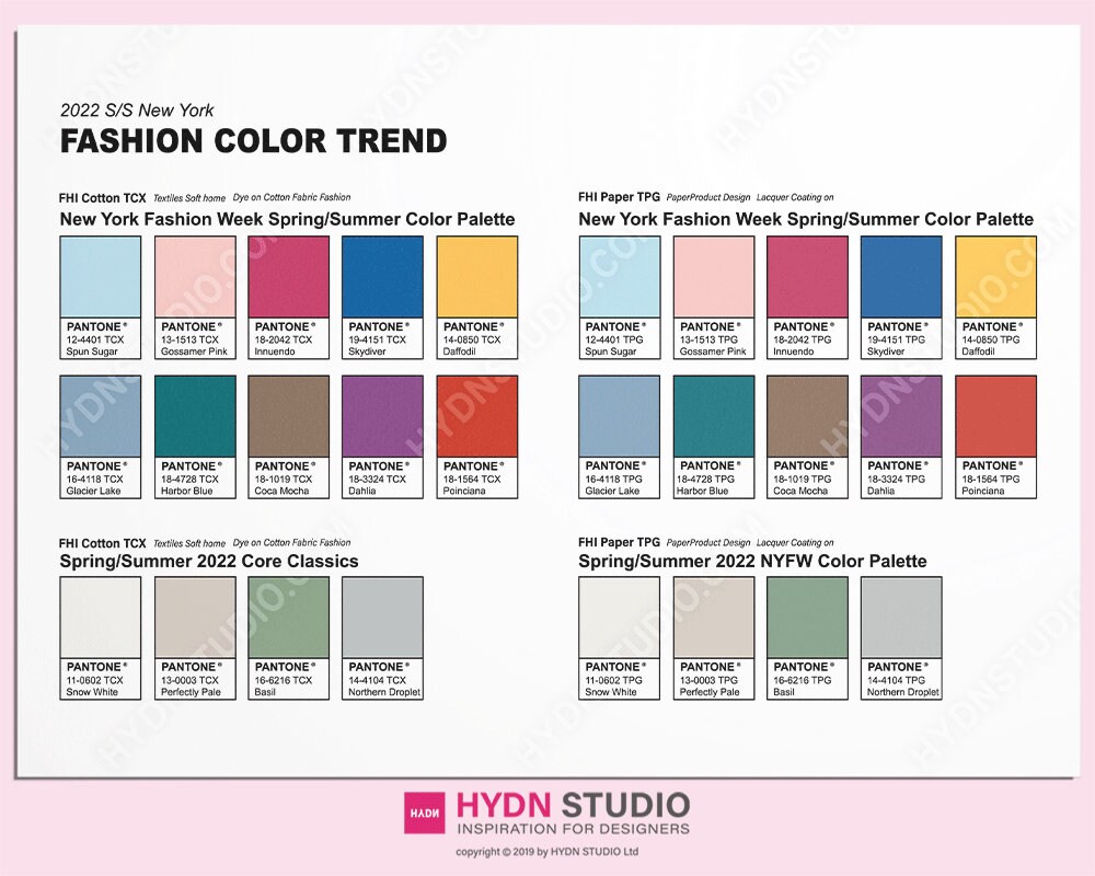 Pantone Color Forecast Spring 2022