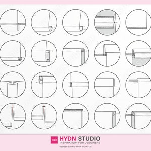 Vector Sewing Seams and Seam Finishes Set - Perfect for Fashion ...