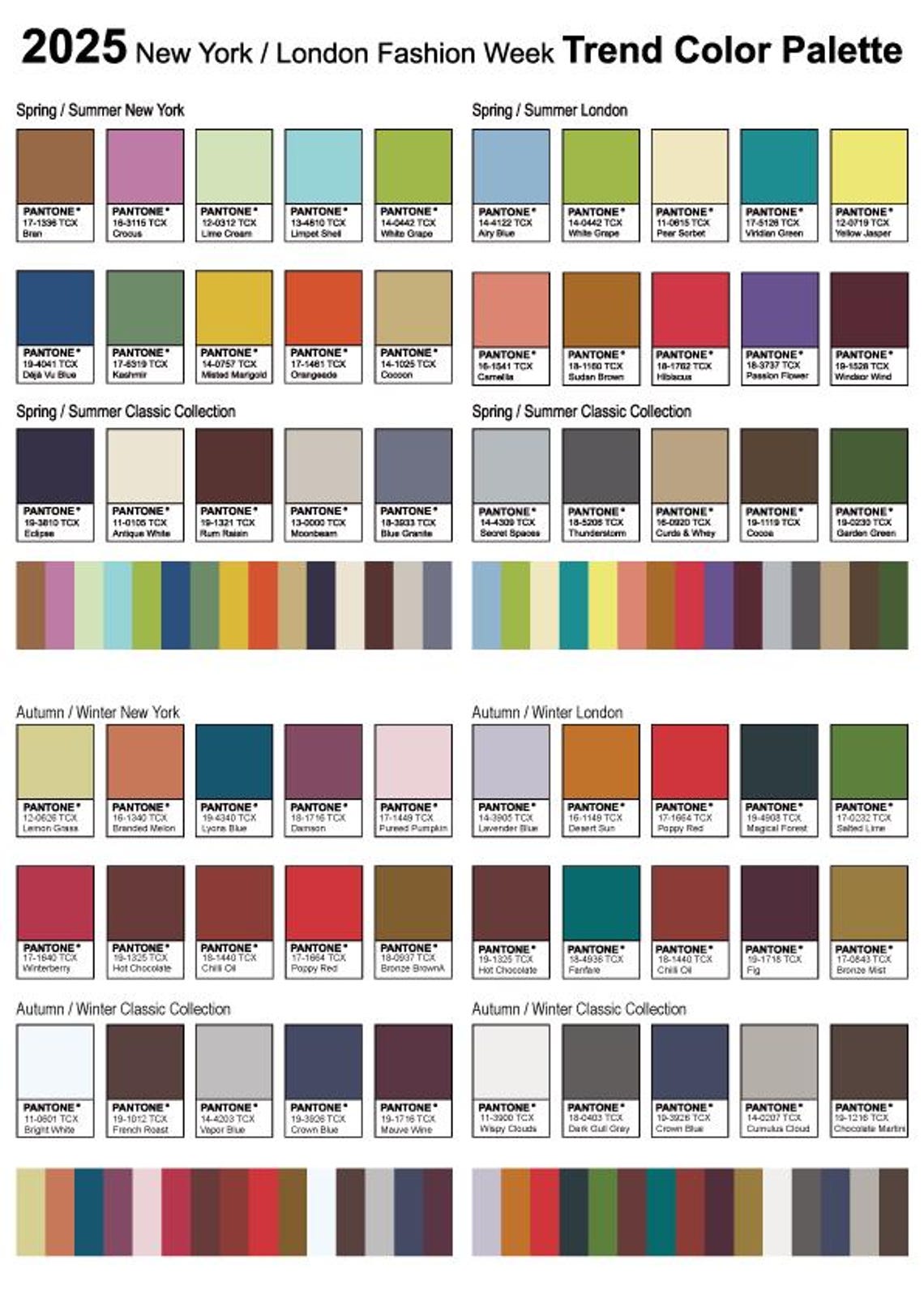 2020-2025 Fashion Trend Color Swatches Bundle | 327 Trend Colors With ...