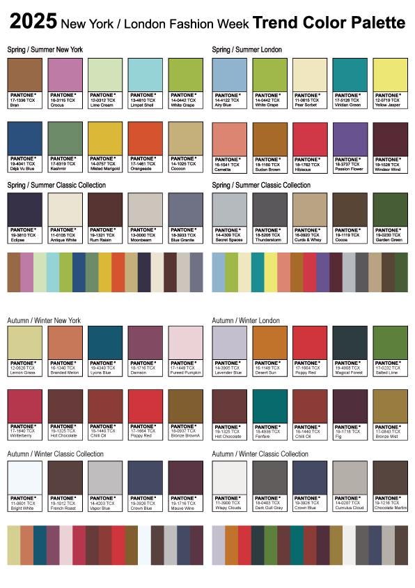 2020-2025 Fashion Trend Color Swatches Bundle | 327 Trend Colors With ...