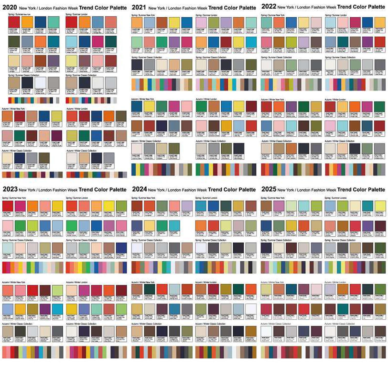 2020-2025 Fashion Trend Color Swatches Bundle | 327 Trend Colors With ...