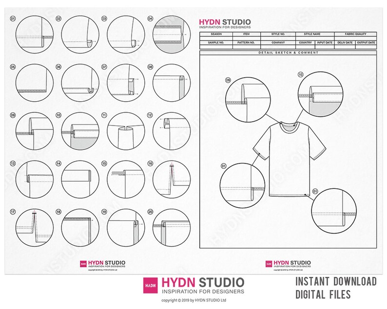 Vector Sewing Seams and Seam Finishes Set Perfect for - Etsy