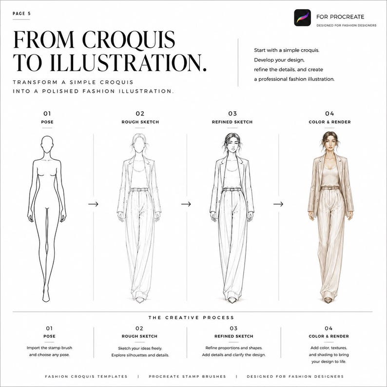 12 Dramatic Fashion Poses Procreate Stamp Brushes, Editorial Figure ...