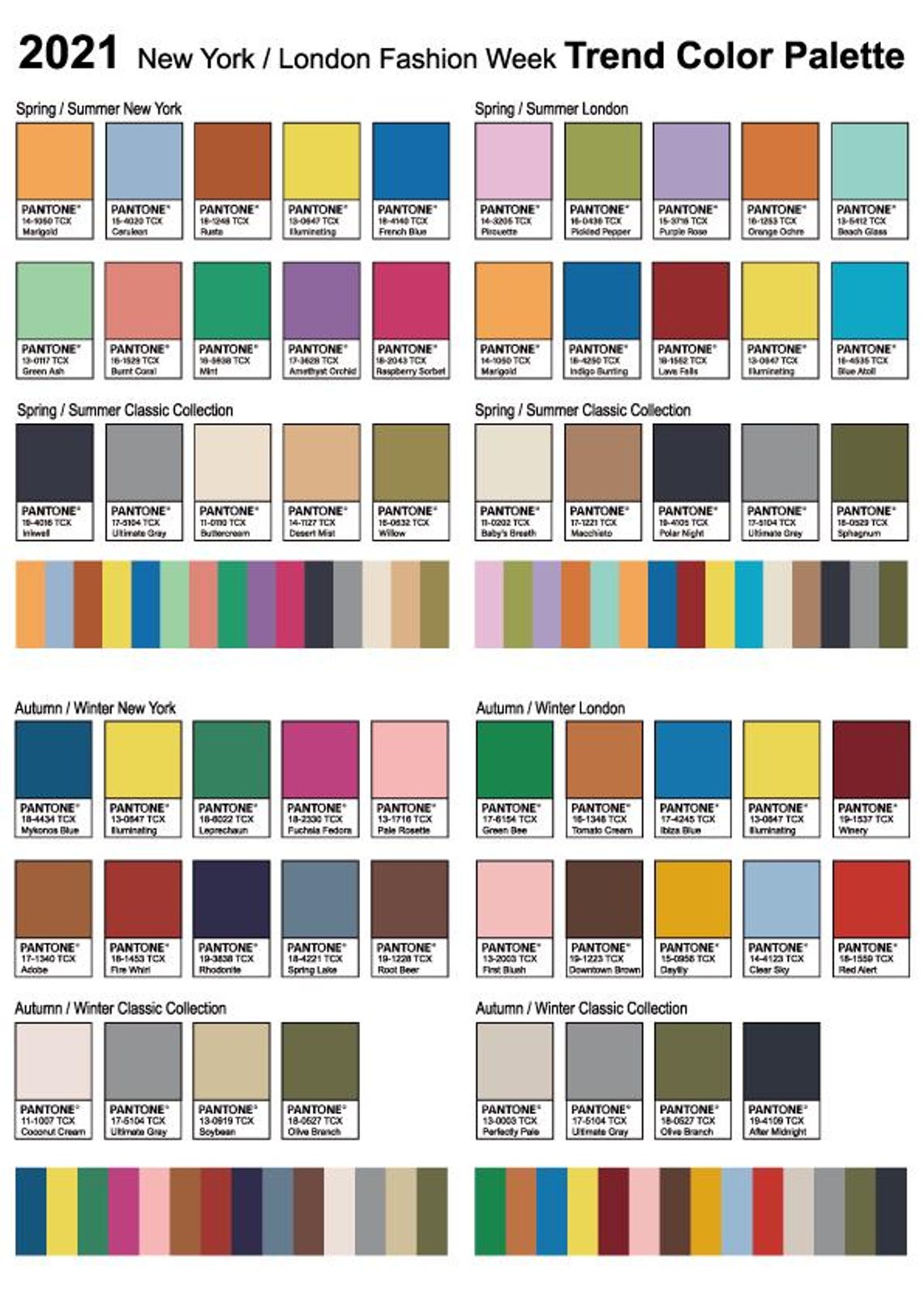 2020-2025 Fashion Trend Color Swatches Bundle | 327 Trend Colors With ...