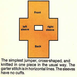 First Knit Sweater T Shape in Simple Garter Stitch, Beginner Short ...