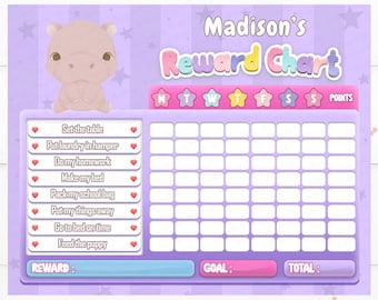Baby Girl Editable Reward Chart - Etsy
