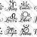 Zodiac Star Sign Names Bundle SVG / PNG Cut File | Etsy