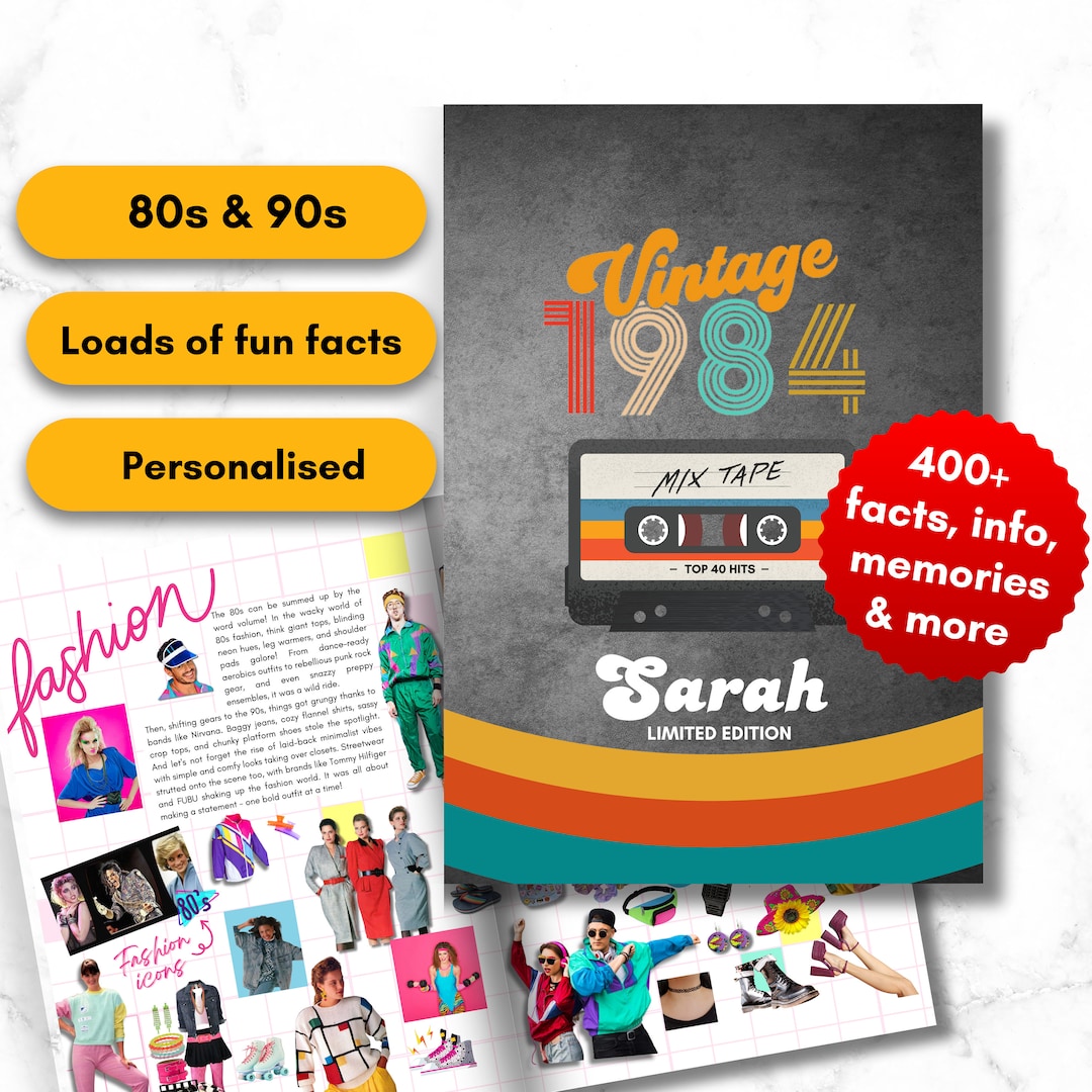Personalised 40th Birthday Book Personalized 40th Birthday Gift Book ...