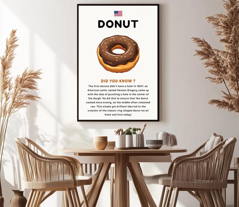 Chocolate Donut Wall Art, Bakery Poster, Sweet Dessert Print, Kitchen ...