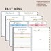 Digital Pregnancy Journal, Digital Pregnancy Planner, Goodnotes Planner ...