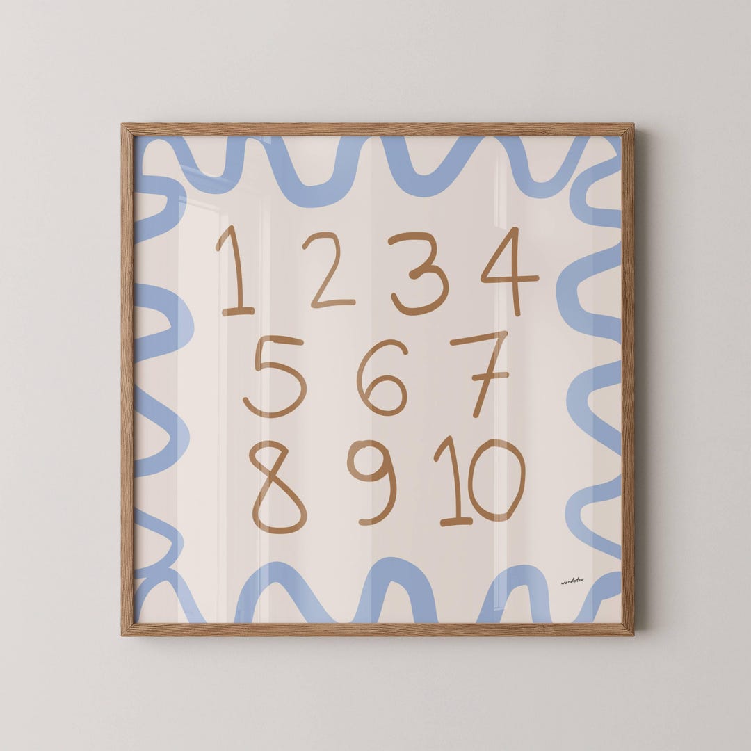 English Number Chart | Kids Learning Poster | Educational | Classroom ...