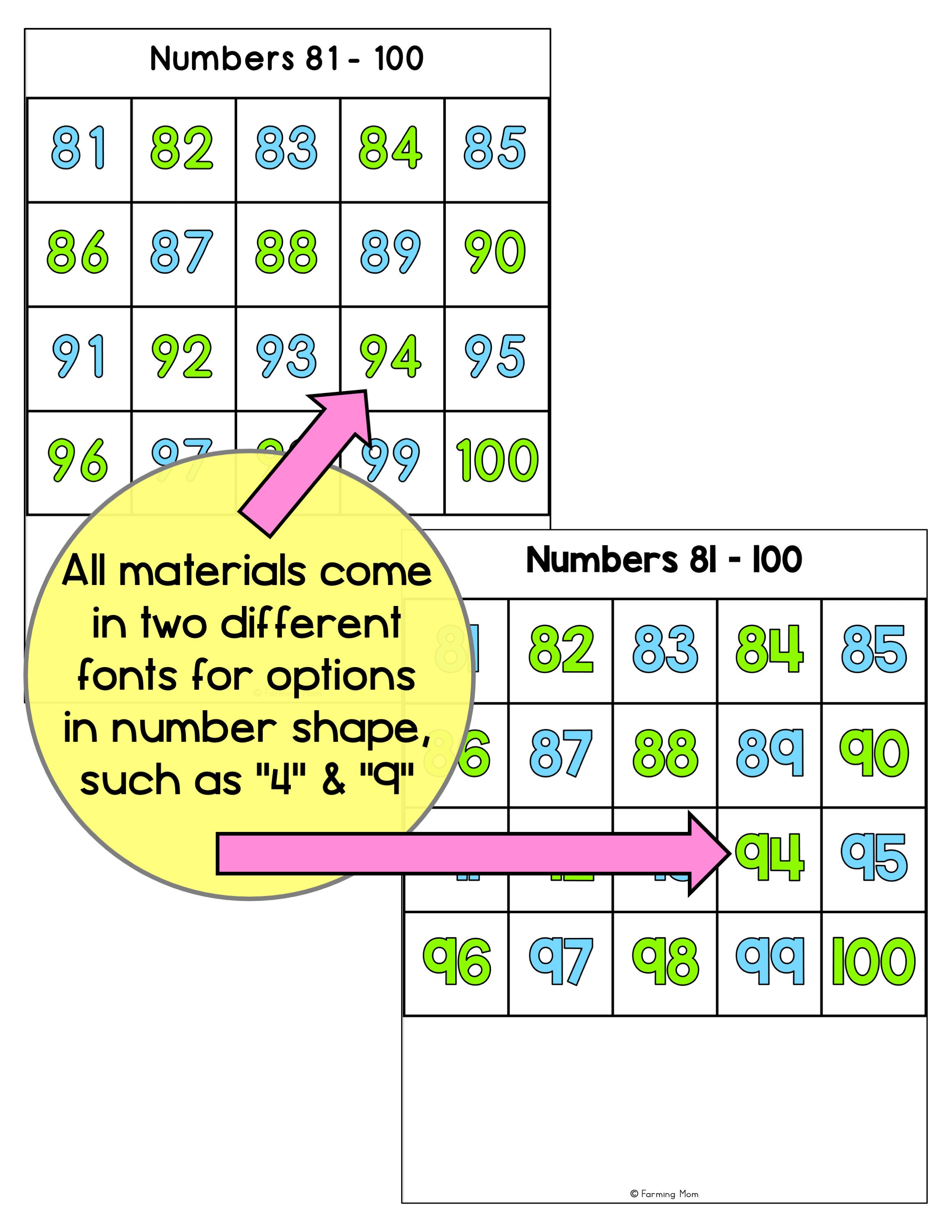 Number Chart 1-100 Printable Flash Cards - Etsy Australia
