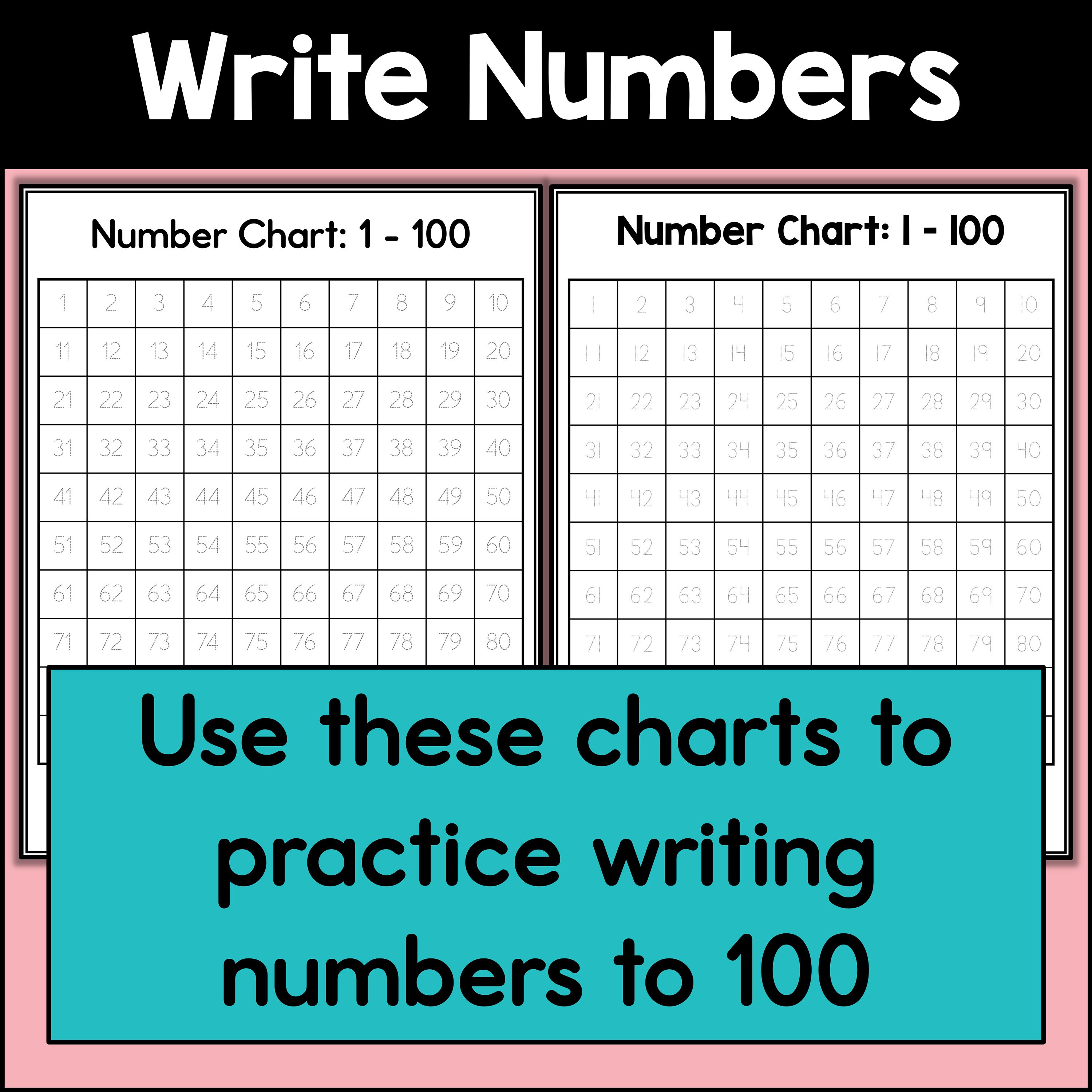 Number Flashcards Printable Tracing Numbers 1-100 Chart for Kids ...