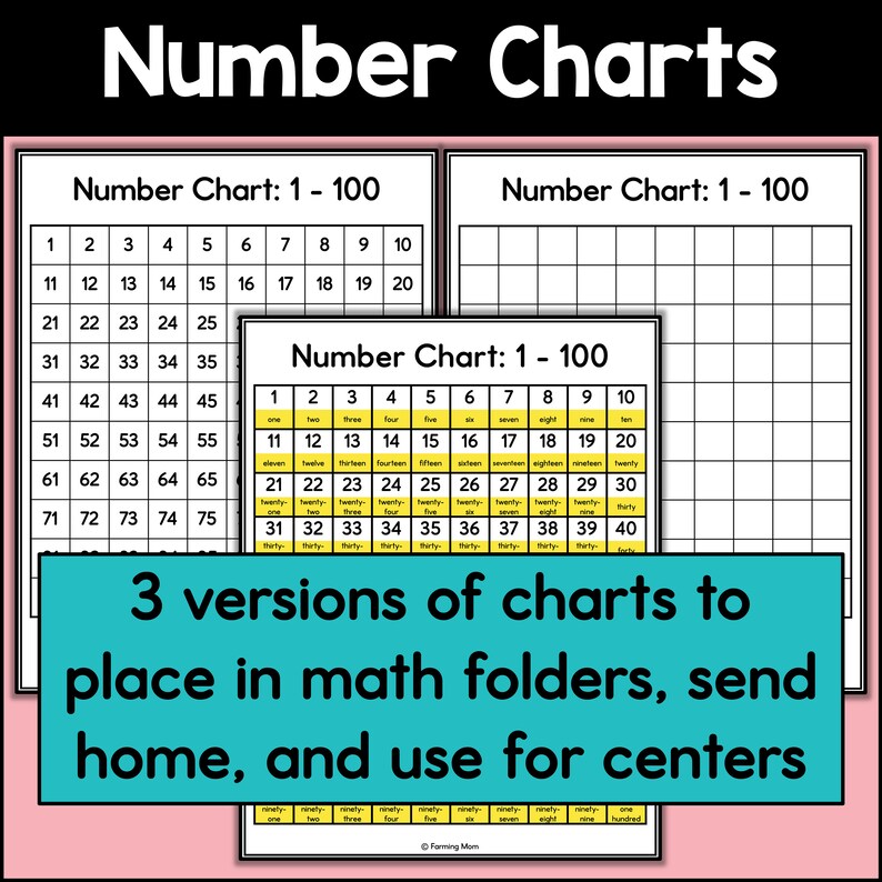 Number Flashcards Printable Tracing Numbers 1-100 Chart for Kids ...