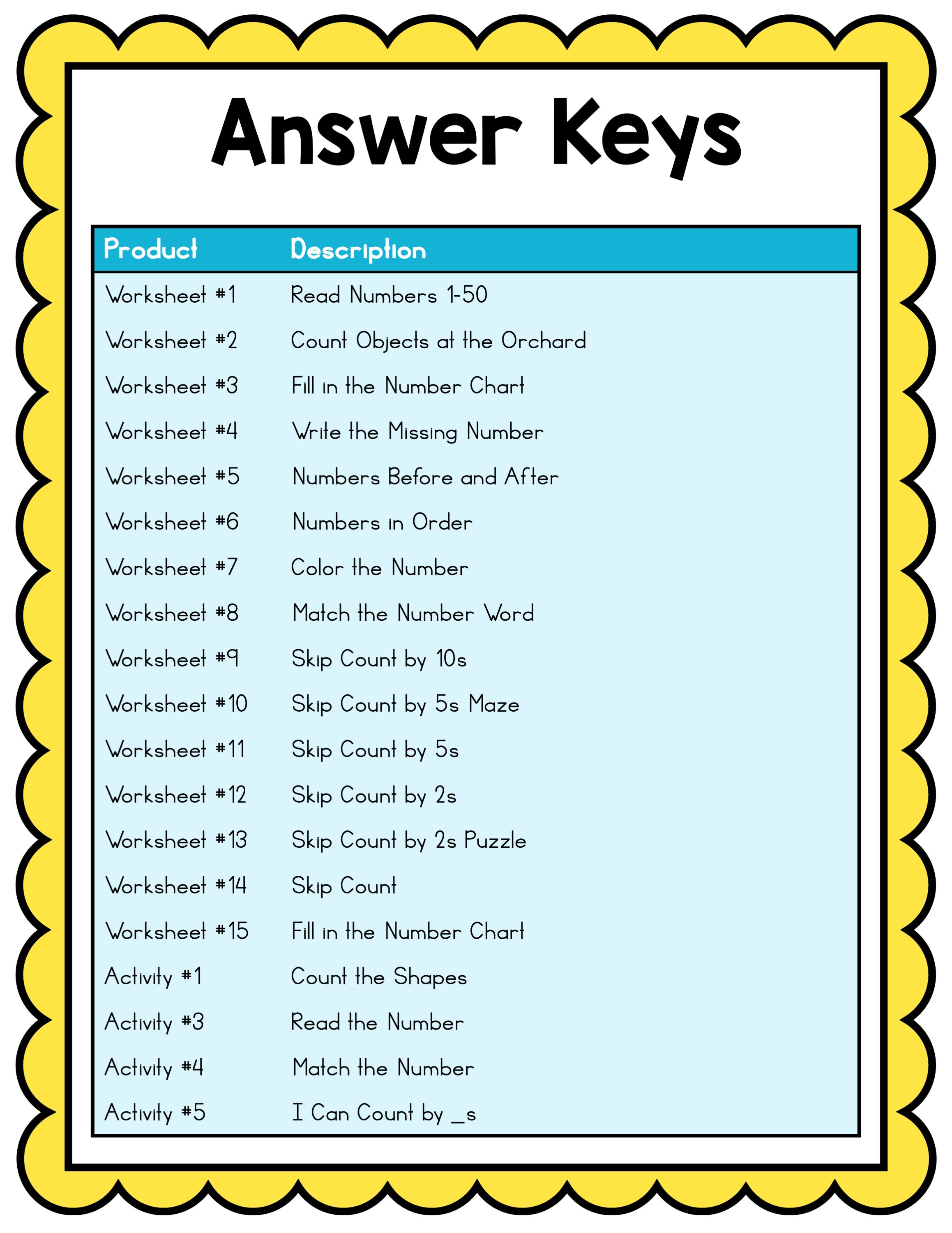 Counting to 50 Kids Worksheets Numbers 1-50 Math Centers Printable ...