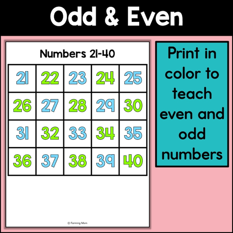 Number Flashcards Printable Tracing Numbers 1-100 Chart for Kids ...