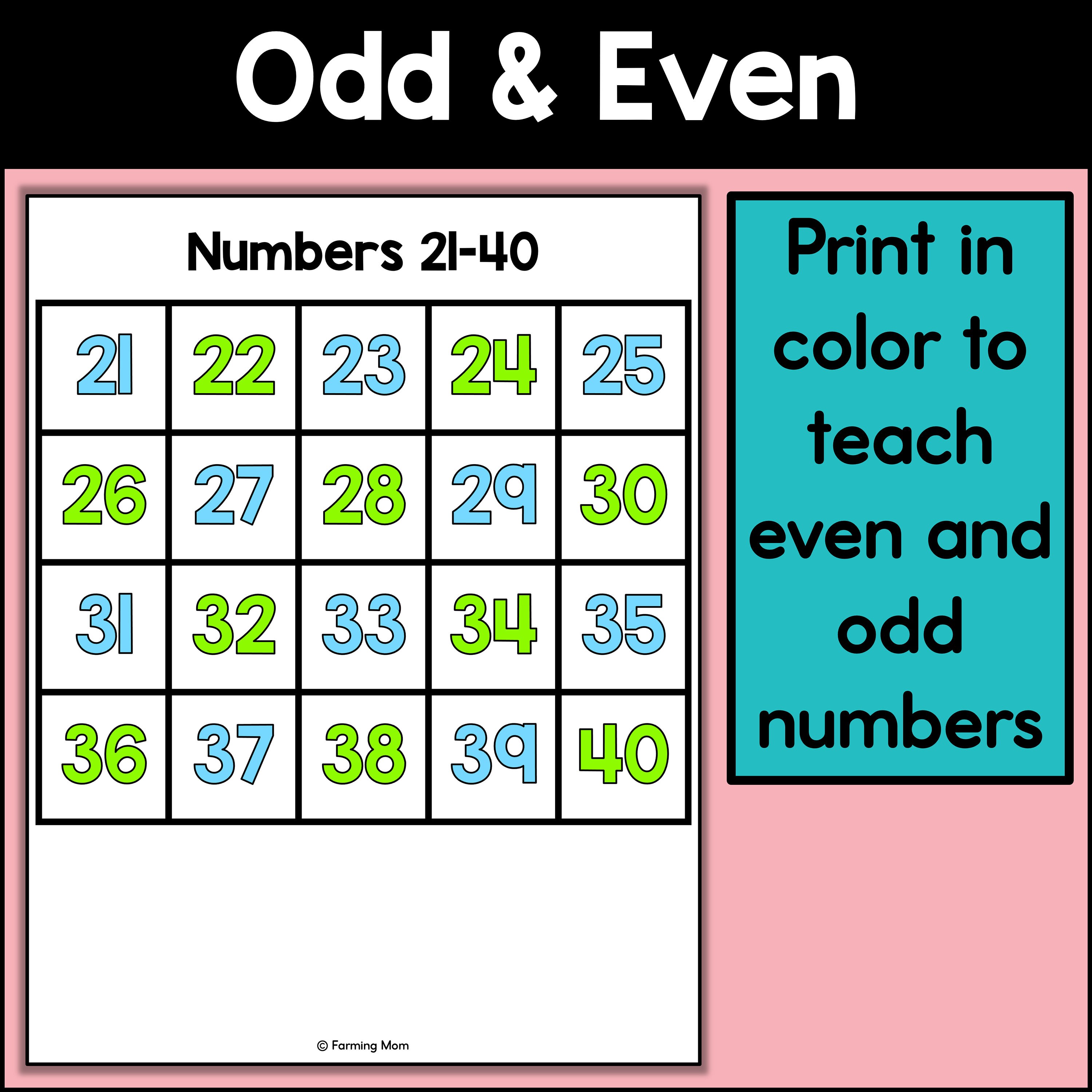 Number Flashcards Printable Tracing Numbers 1-100 Chart for Kids ...